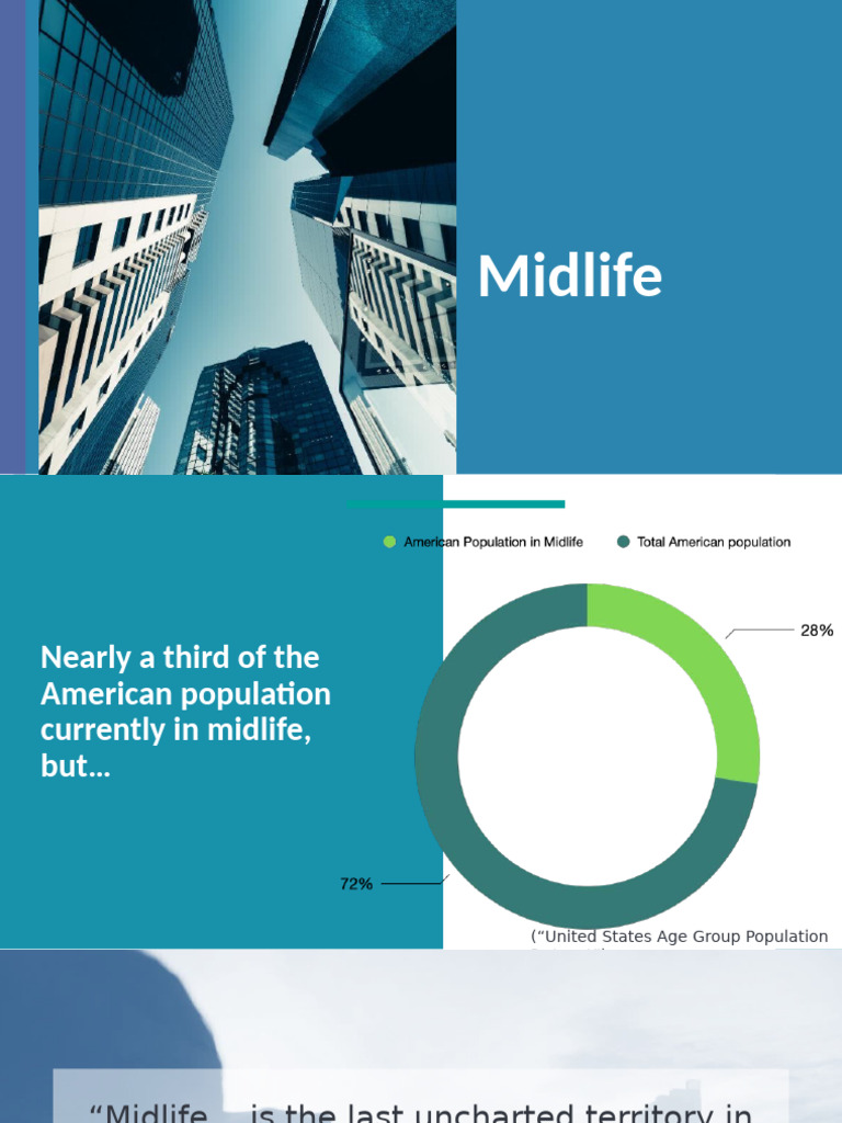 Midlife: Stability and Growth Insights | PDF | Human Development ...