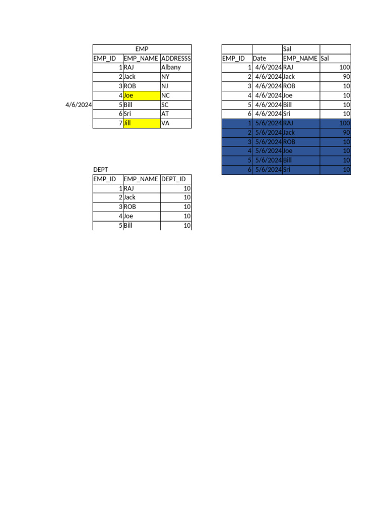 SQL Calss | PDF