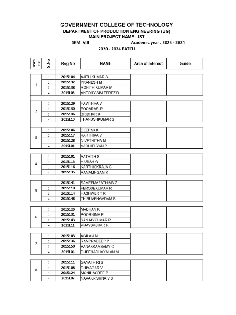 Main Project - Batch List - 2020 Batch-1 | PDF