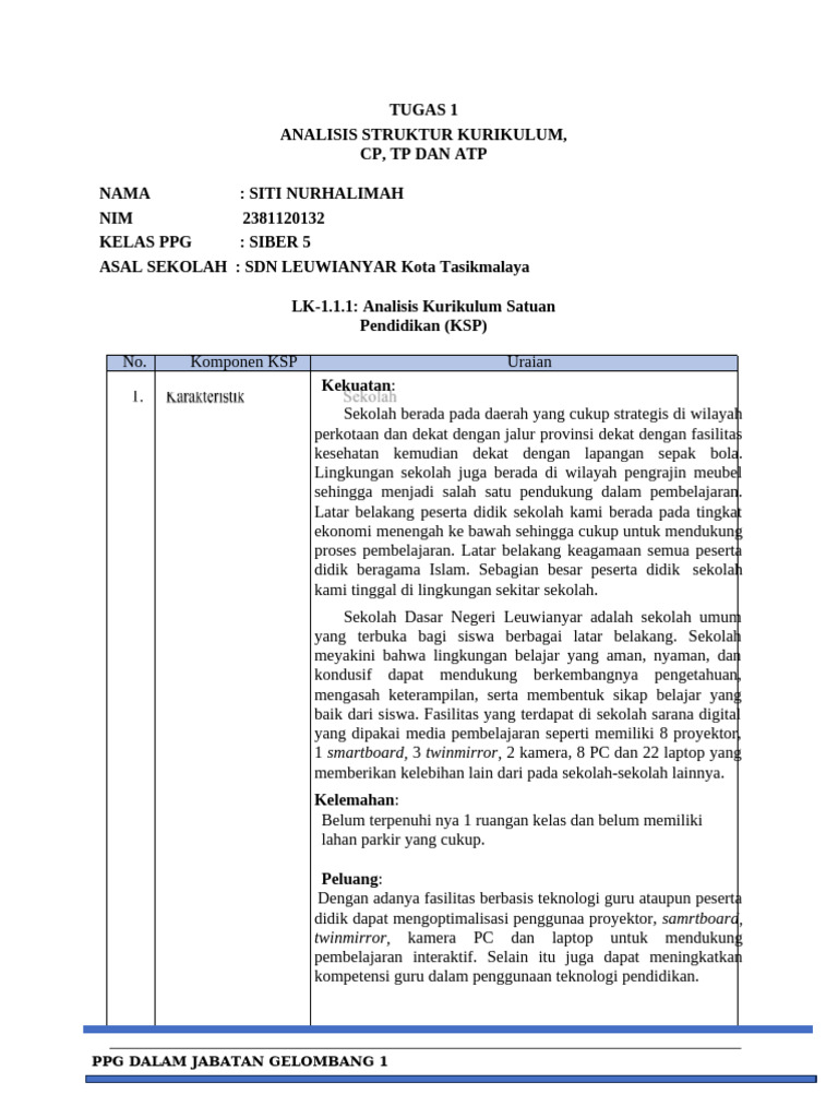 CONTOH TUGAS - Analisis Struktur Kurikulum CP, TP, ATP | PDF