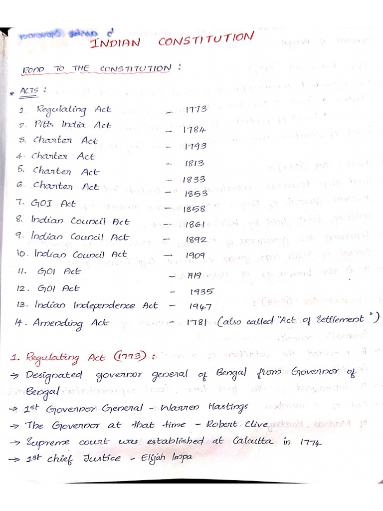 Constitution Written Notes | PDF