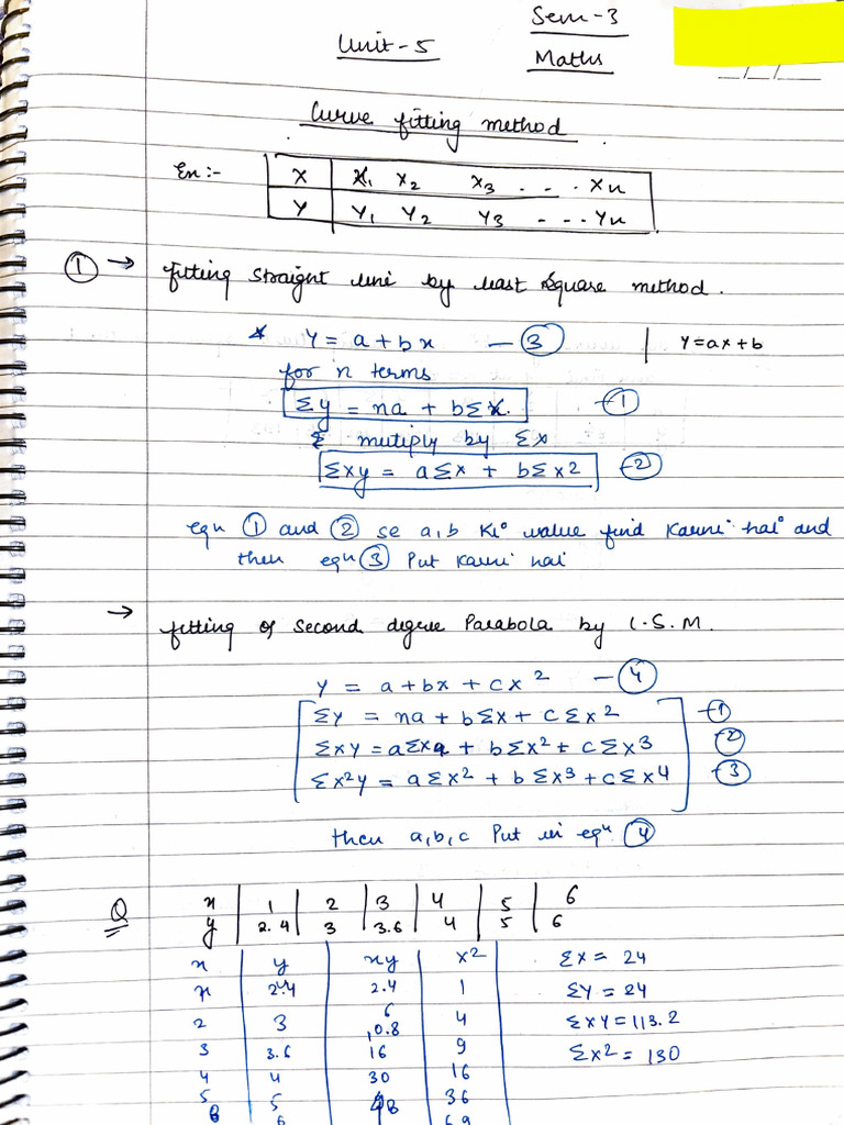 Adobe Scan 30 Nov 2024 | PDF