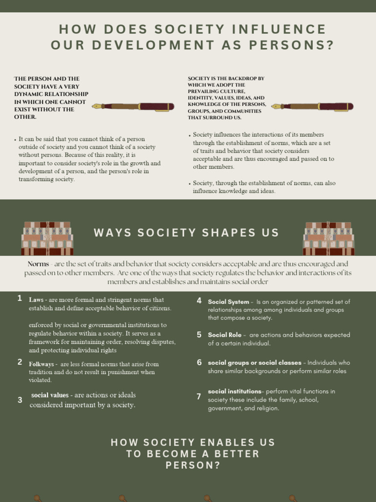 Philosophy - Socratic Circle_20241113_071228_0000 | PDF | Society ...