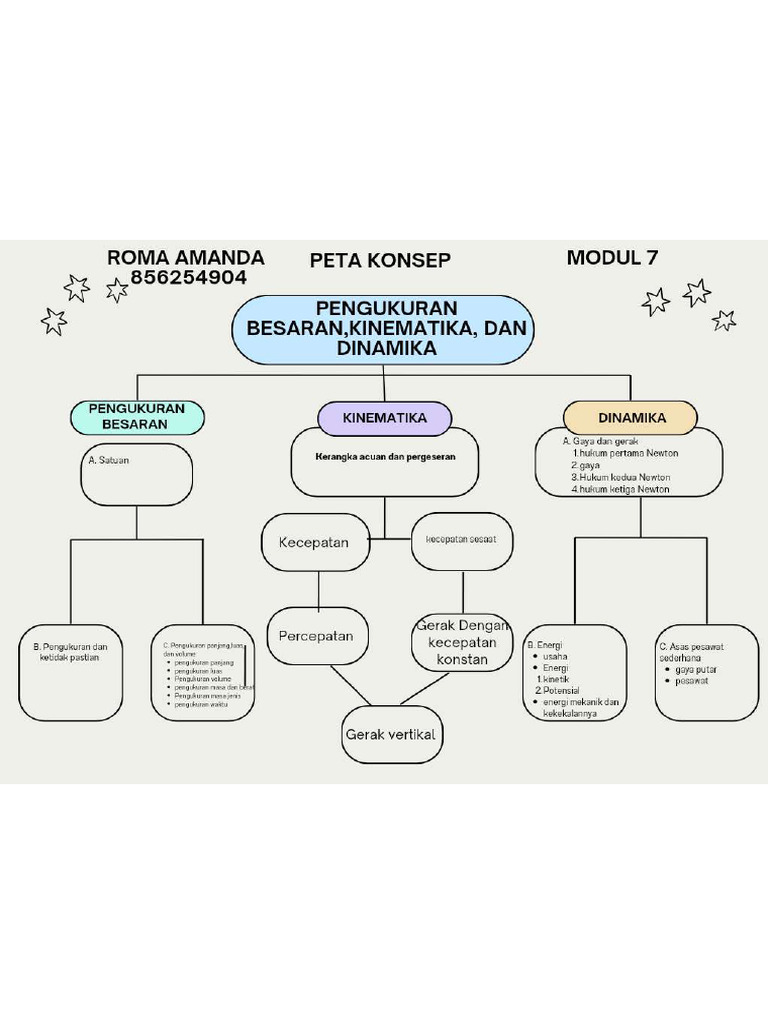 modul 7_modul 8_merged | PDF