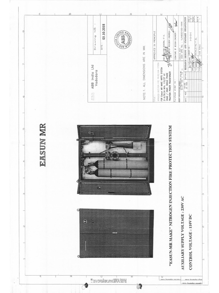 RDSO approved drawing | PDF