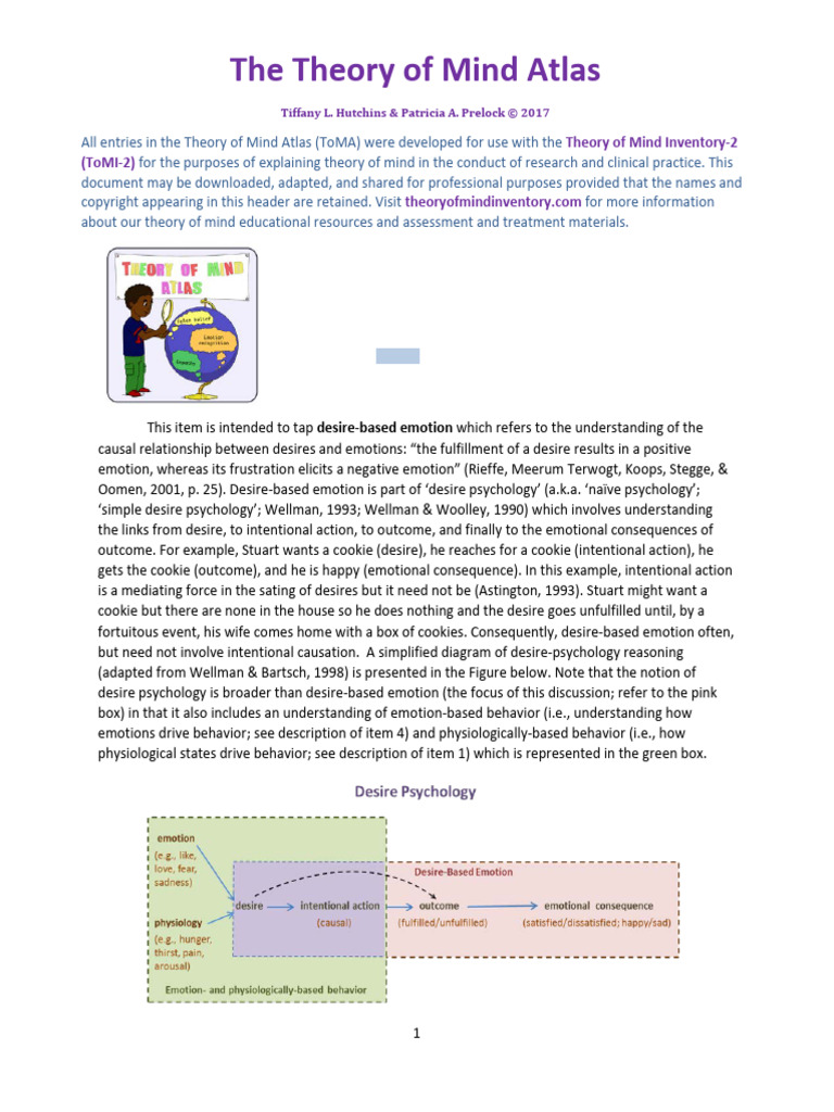 The Theory of Mind Atlas | PDF | Theory Of Mind | Autism Spectrum