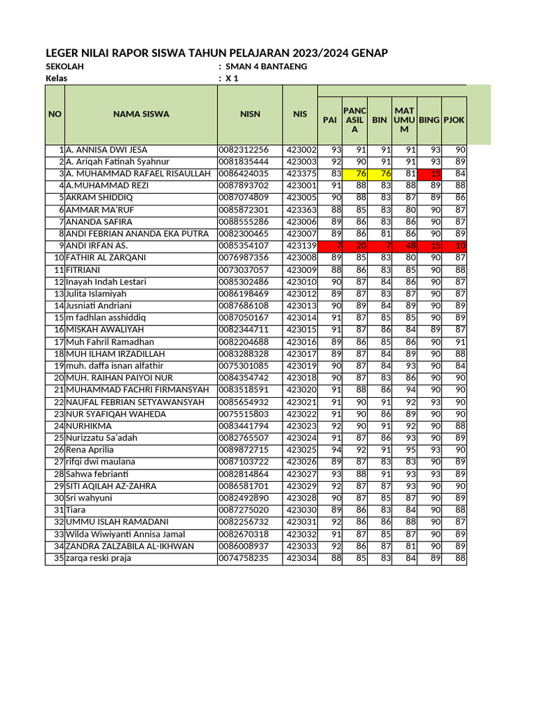 Leger - 20232 - X 1 | PDF