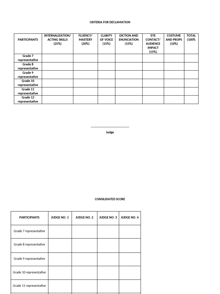 Criteria For Declamation | PDF
