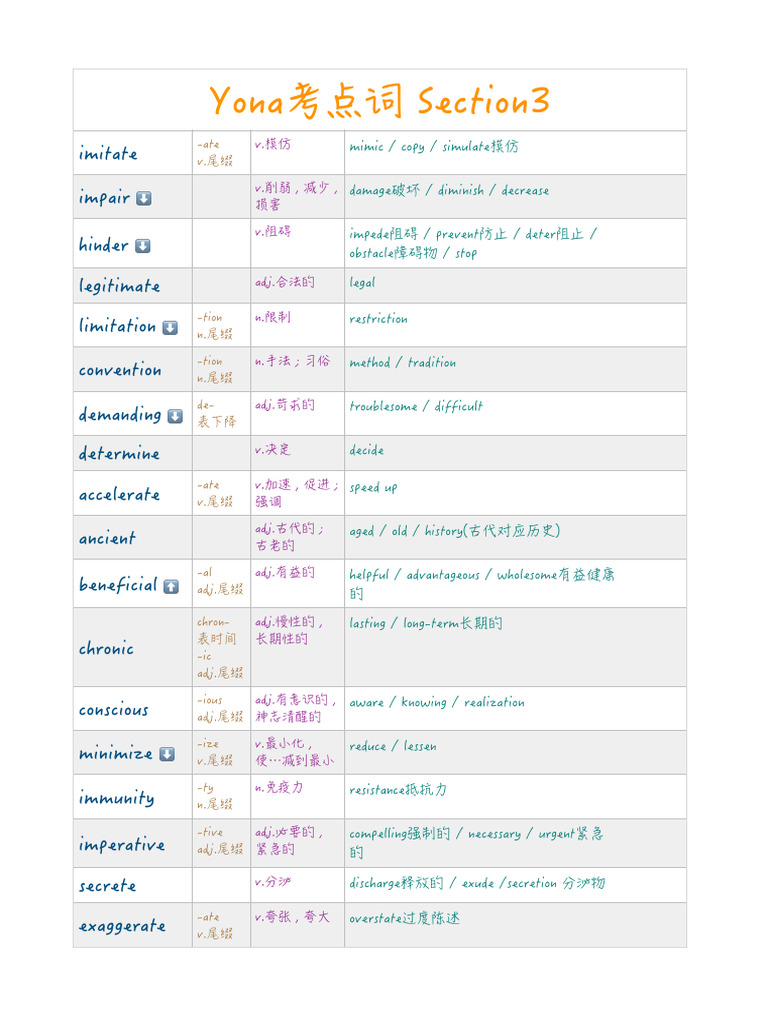 Section3最新版 | PDF