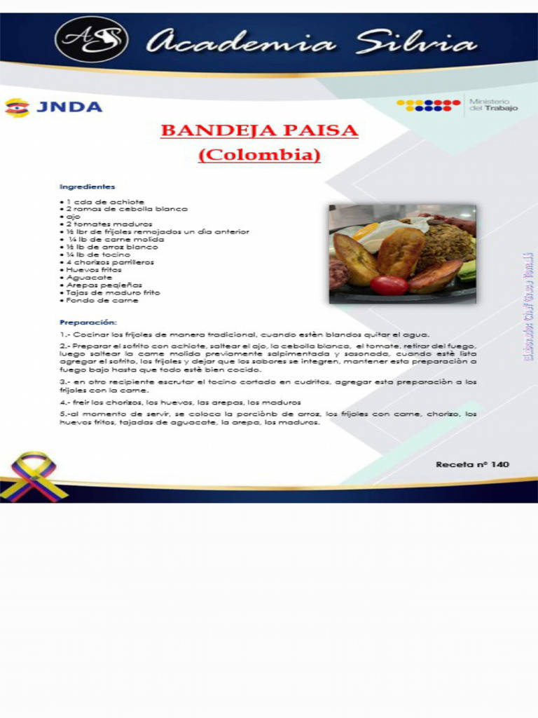 Receta 90, Bandeja Paisa - 220502 - 174416 | PDF