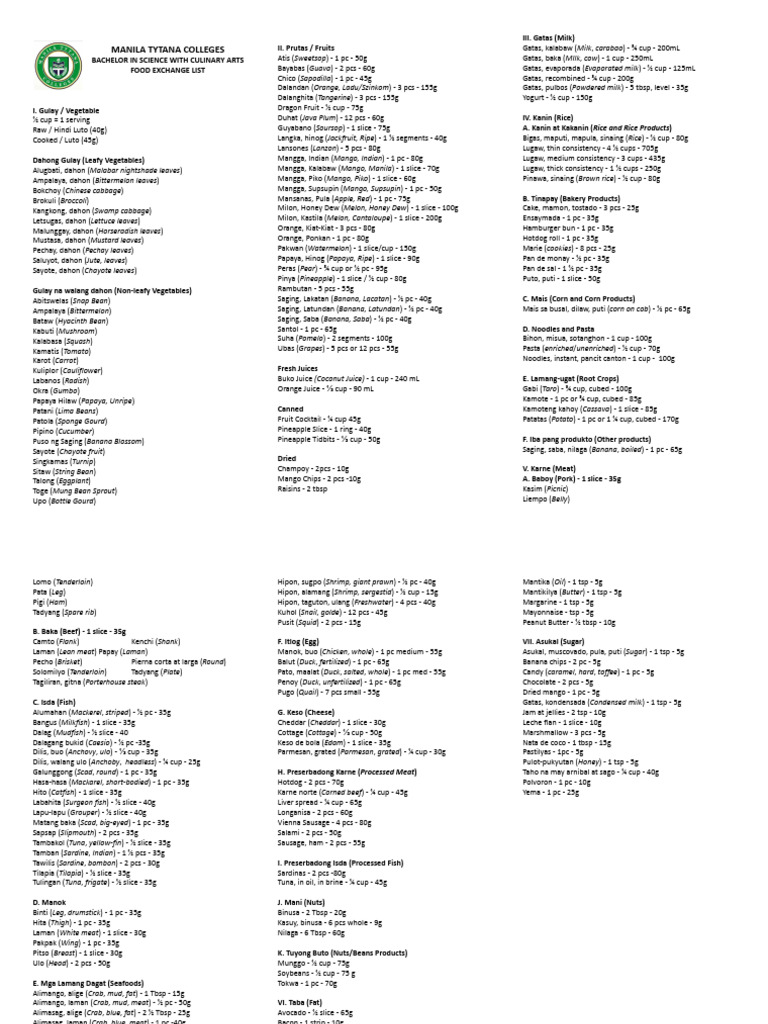 Food Exchange List | PDF | Mango | Foods