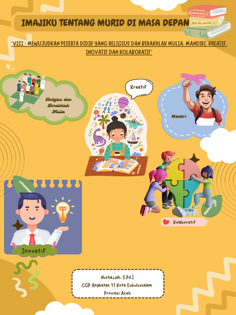 Imajiku Tentang Murid Di Masa Depan | PDF