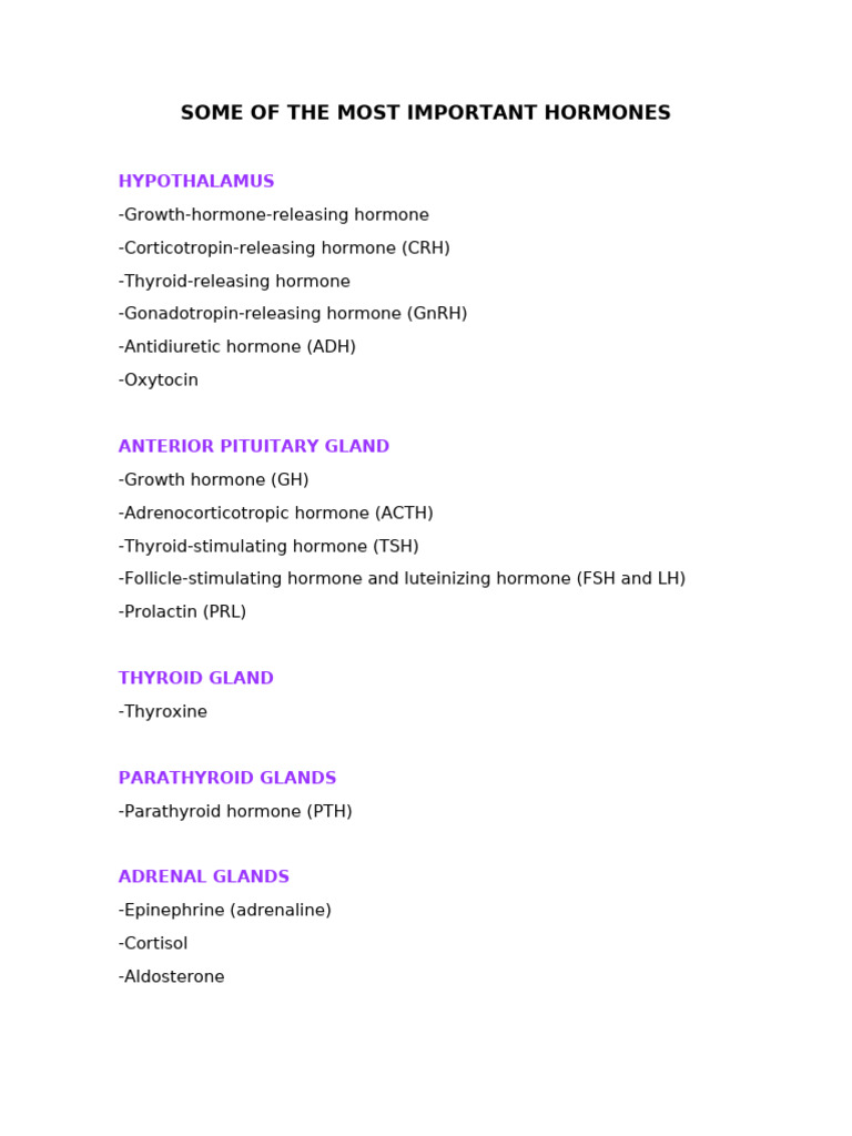Key Hormones and Their Sources | PDF