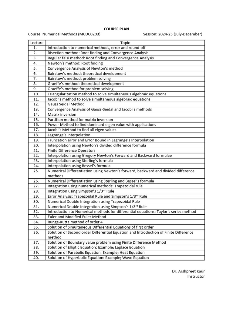 mathematics notes | PDF | Numerical Analysis | Mathematical Concepts