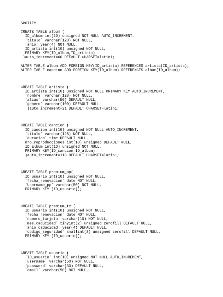 SPOTIFY | PDF | Datos de computadora | SQL