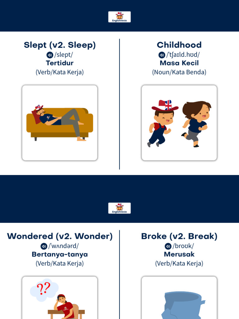 24 +Past+Tense+2+-+Core+Vocabulary | PDF