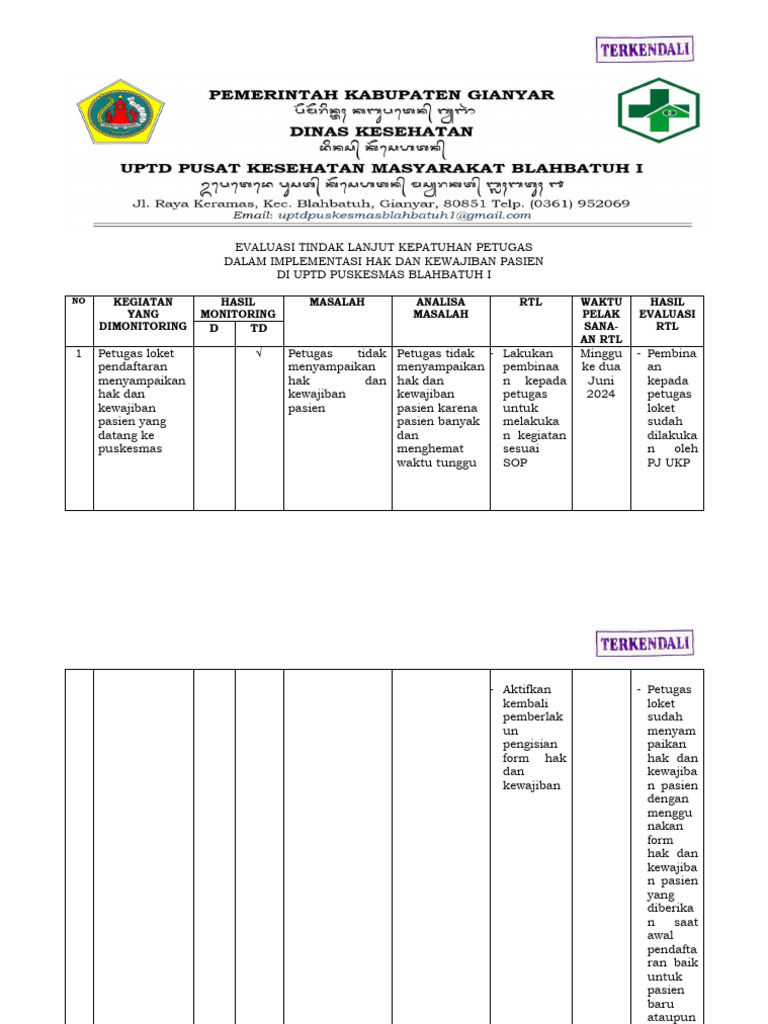Evaluasi Kepatuhan Petugas Puskesmas | PDF