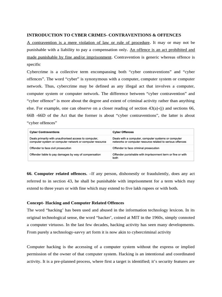 Introduction To Cyber Crimes | PDF | Security Hacker | Phishing