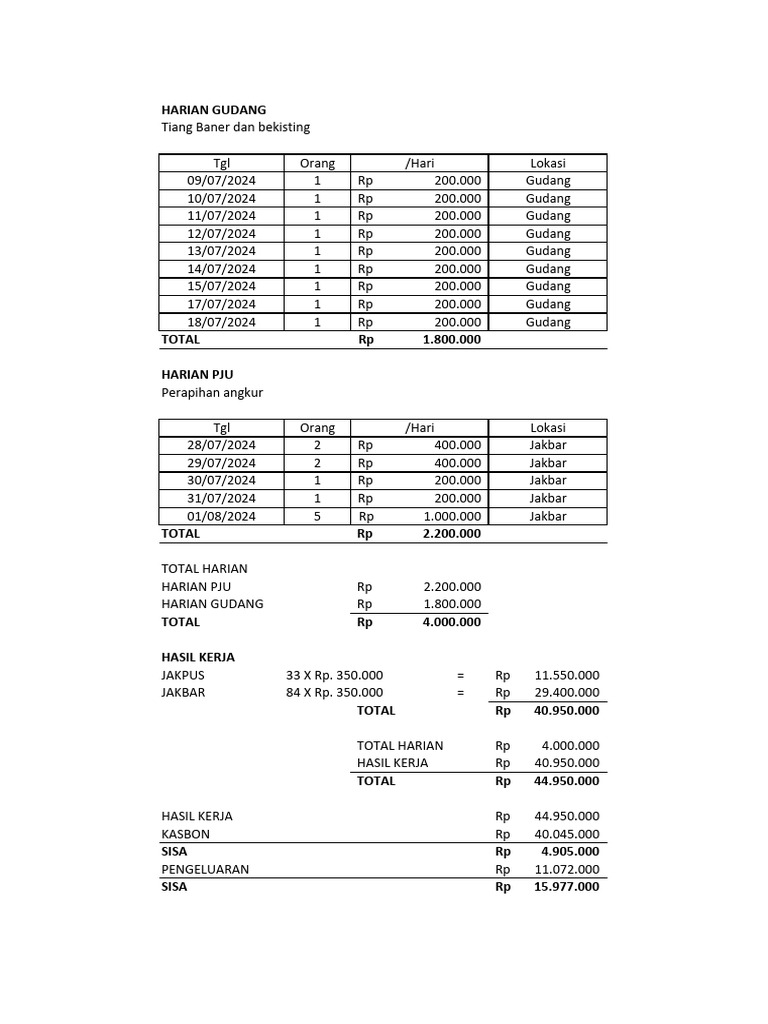 Perhitungan Casda | PDF