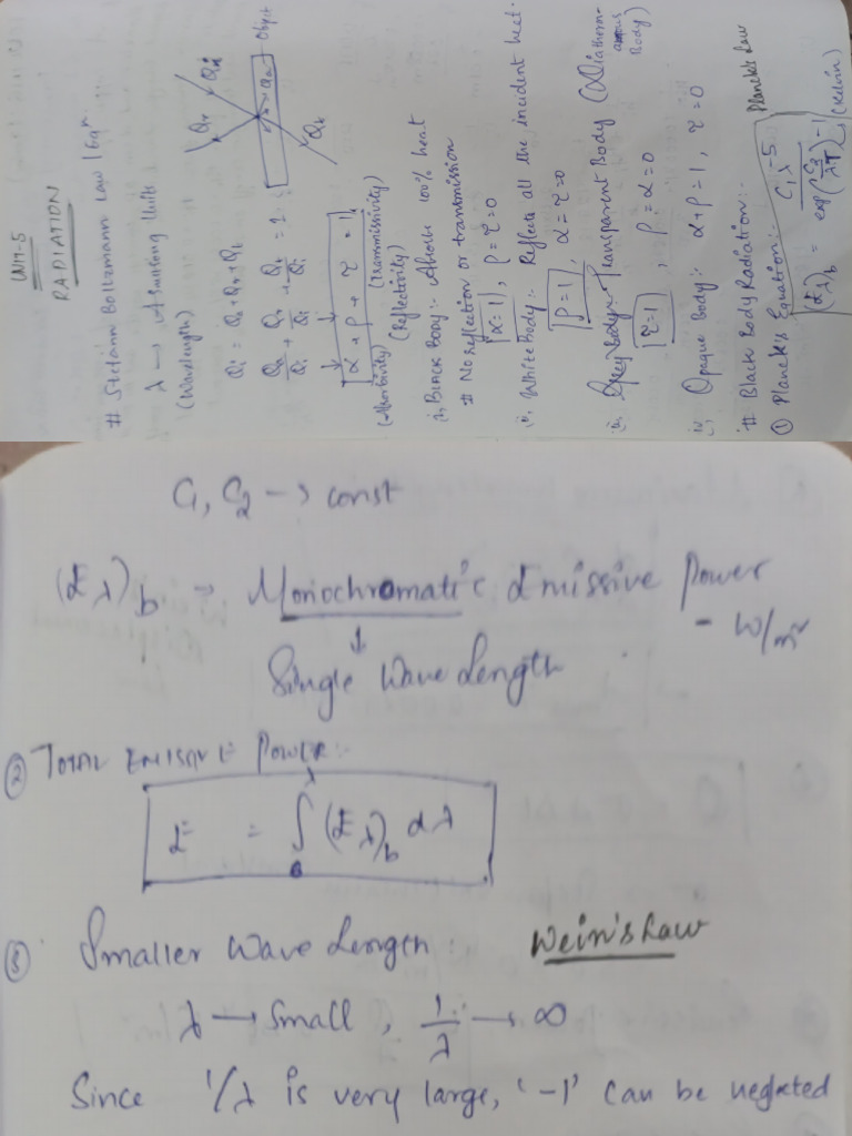 Heat Transfer (UNIT-5) Sravya Notes | PDF