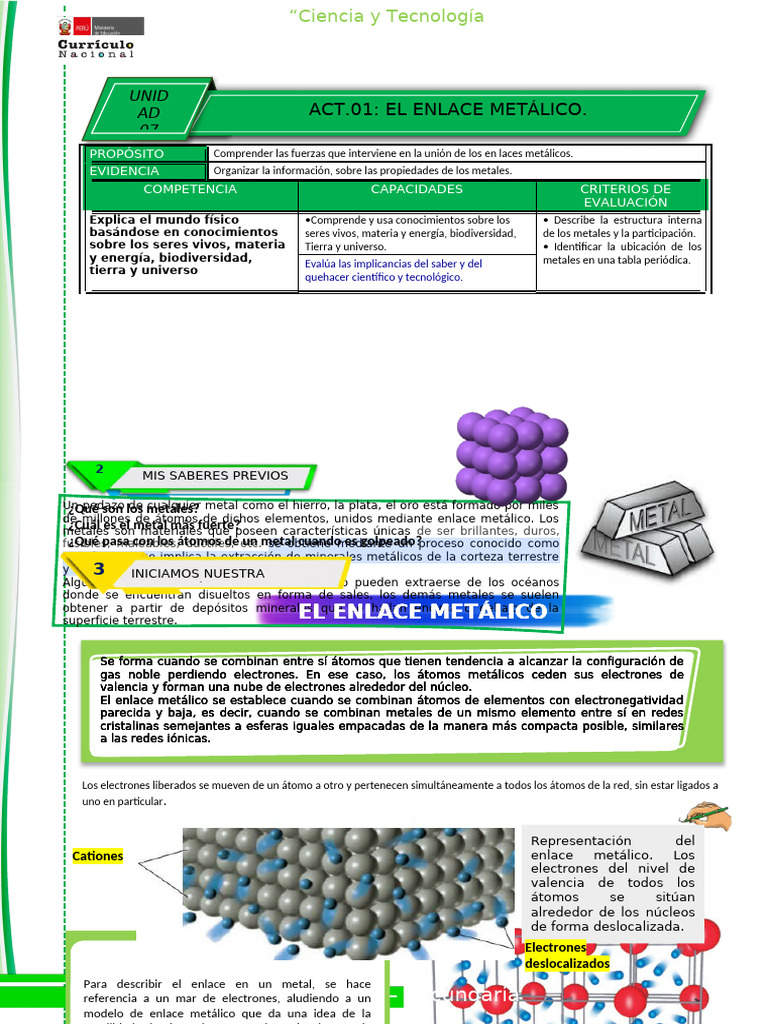C-3º ACT 5 CYT UND 6 - Enlace Metalico | PDF | Rieles | Enlace químico