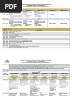 Program Minerba Convex 2025 - Program Lineup | PDF