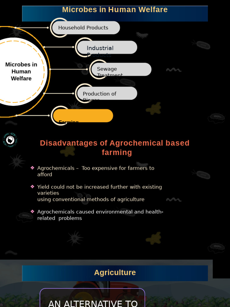 Microbes in Sustainable Agriculture | PDF | Biological Pest Control ...