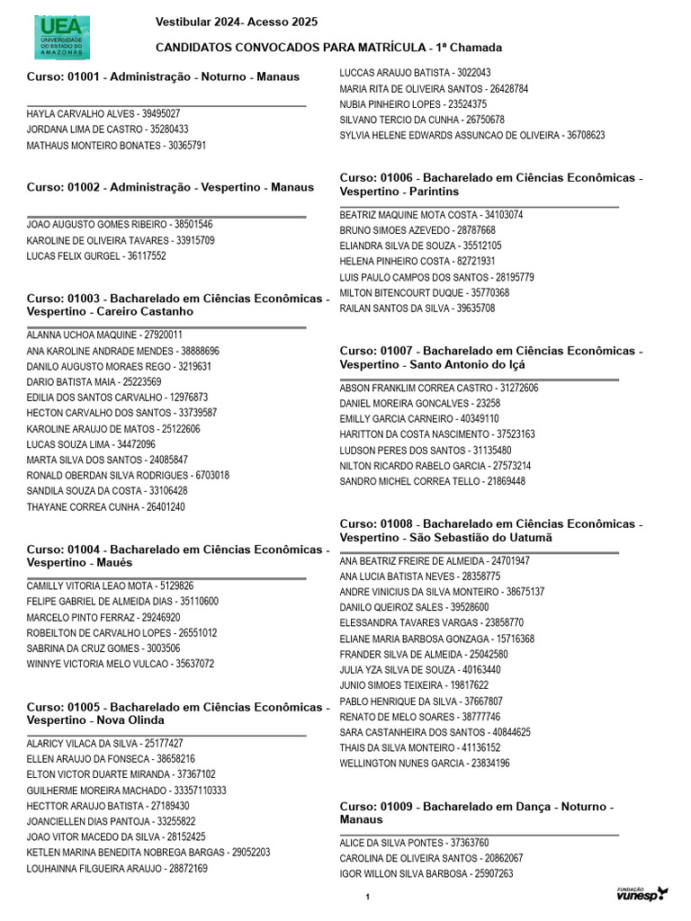 Candidatos Convocados - Vestibular 2024 | PDF | Engenharia
