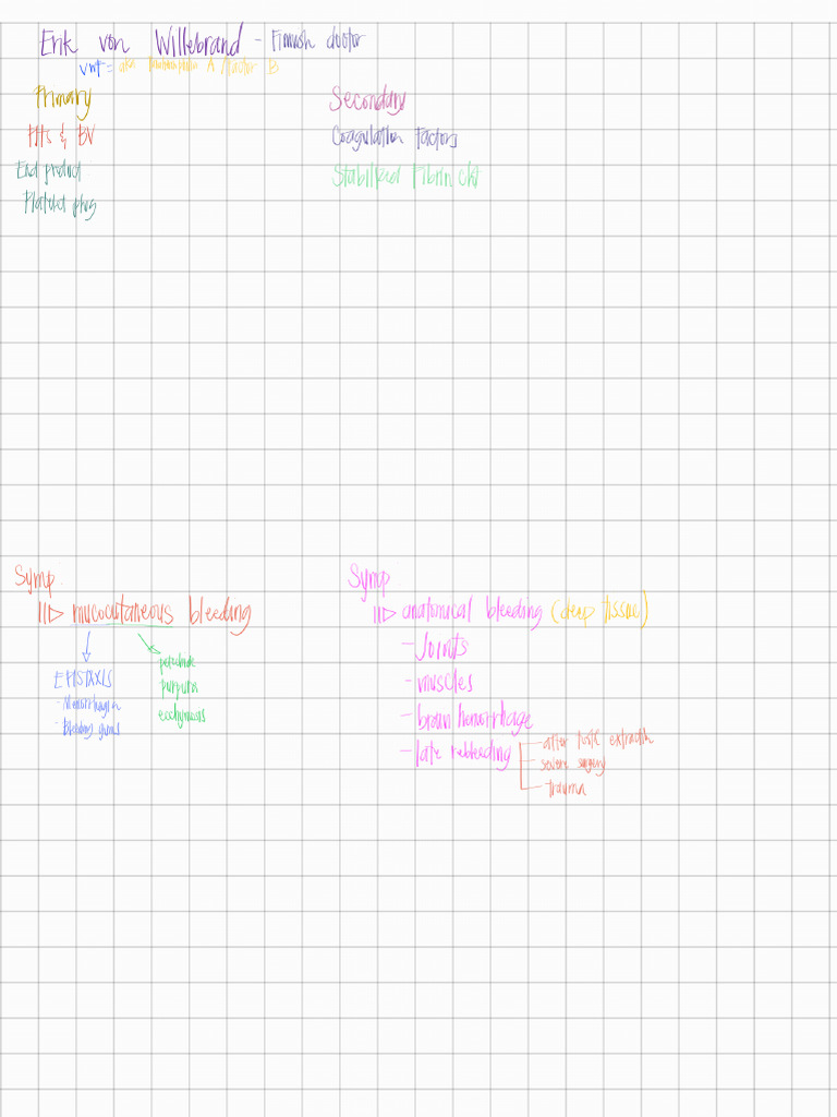 HEMA 2 LAB CASE STUDY vWF-GROUP 4 | PDF