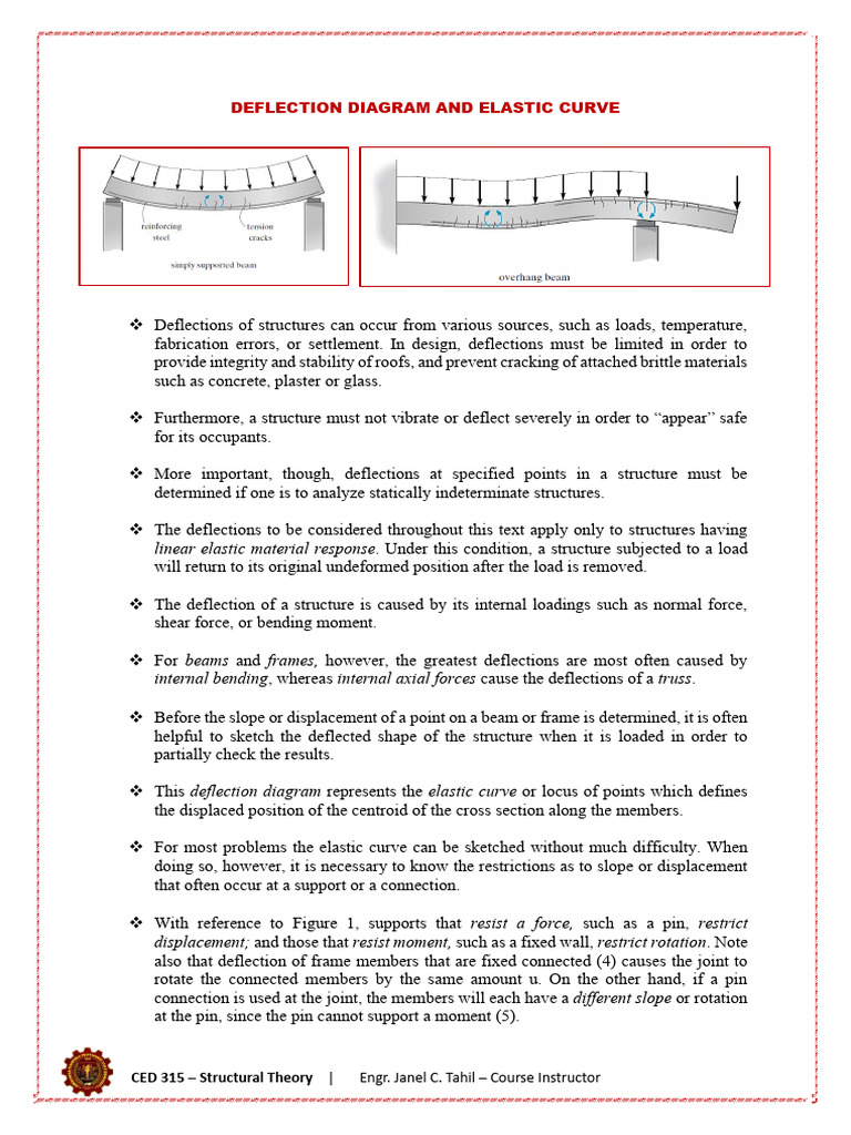 DEFLECTION_intro | PDF | Bending | Elasticity (Physics)