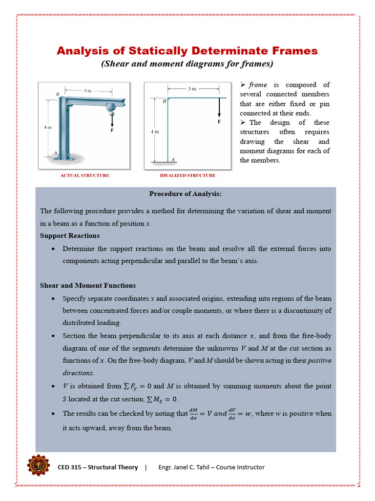 Statically_Determinate_Frames | PDF | Beam (Structure) | Mechanics