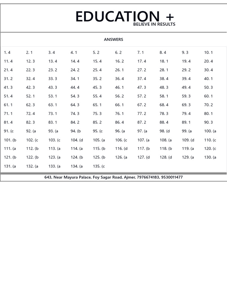 2026 Neet 1 Dec Test Answer Key | PDF