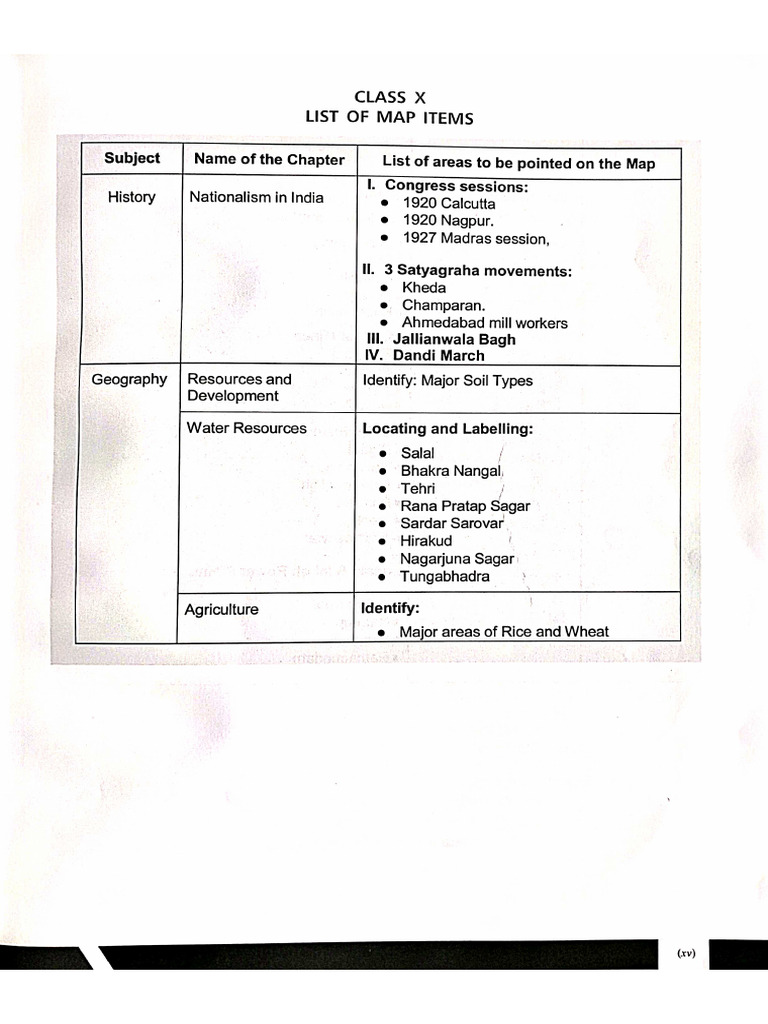 Map List For Class 10 | PDF