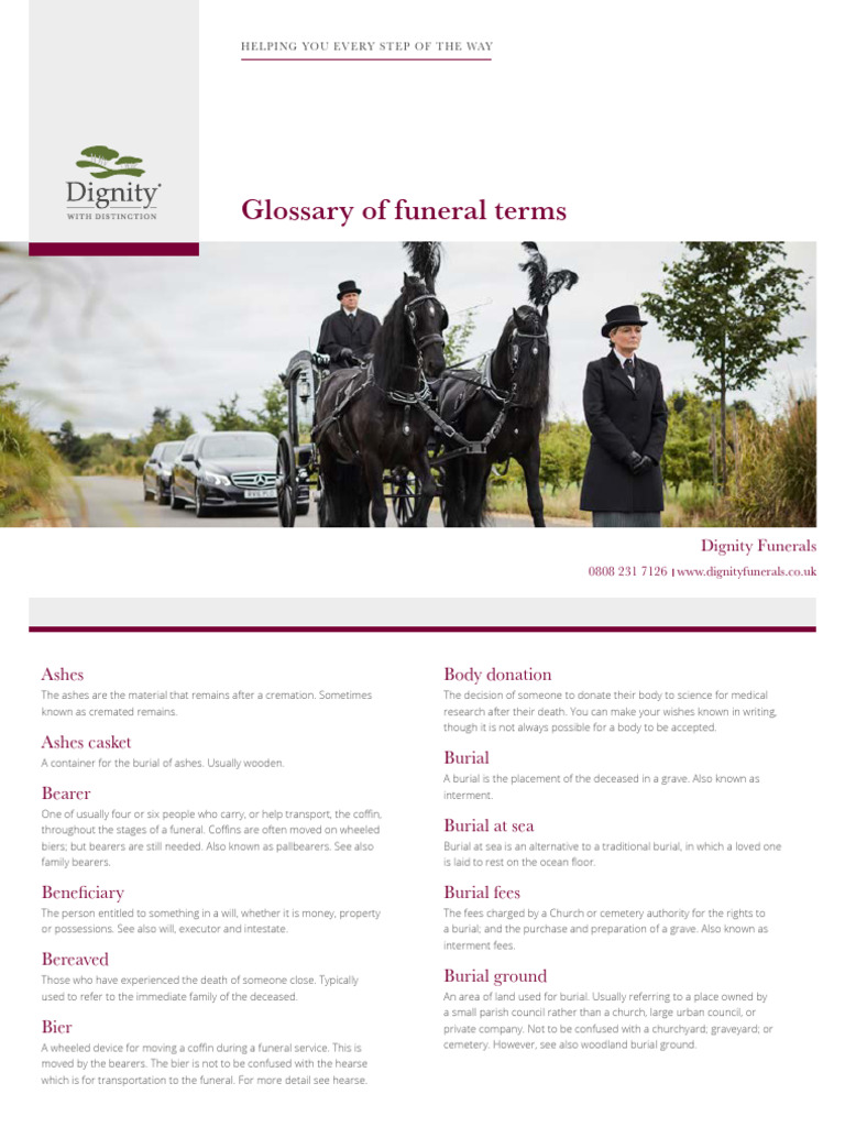 Funeral Terms Glossary - 0820 | PDF | Funeral | Burial