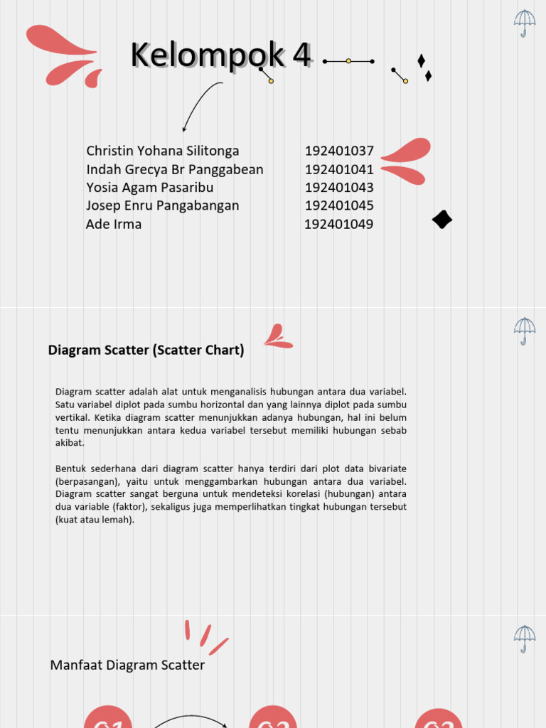 kelompok 4 Diagram Scatter | PDF
