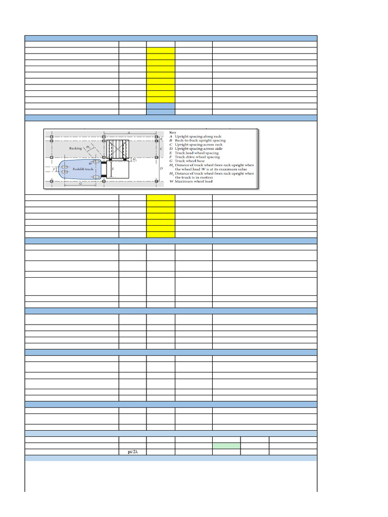 Grade Slab Design Sheet | PDF | Young's Modulus | Concrete