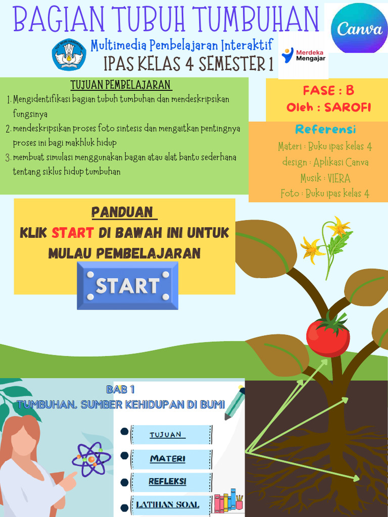 Tugas Pembatik Level 3 | PDF