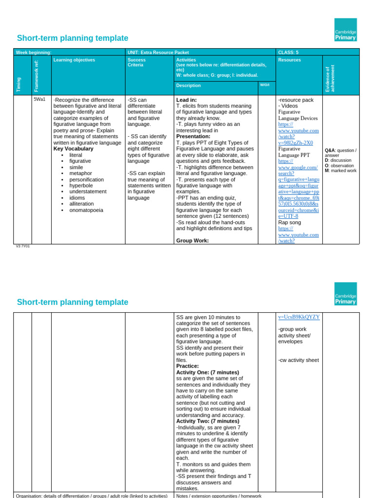Figurative Language Plan | PDF | Linguistics | Learning