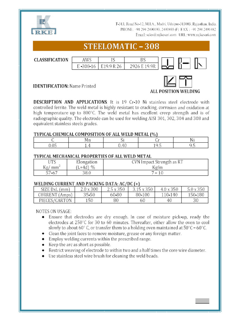 Raj Kesari Electrodes Pvt Ltd Overview | PDF