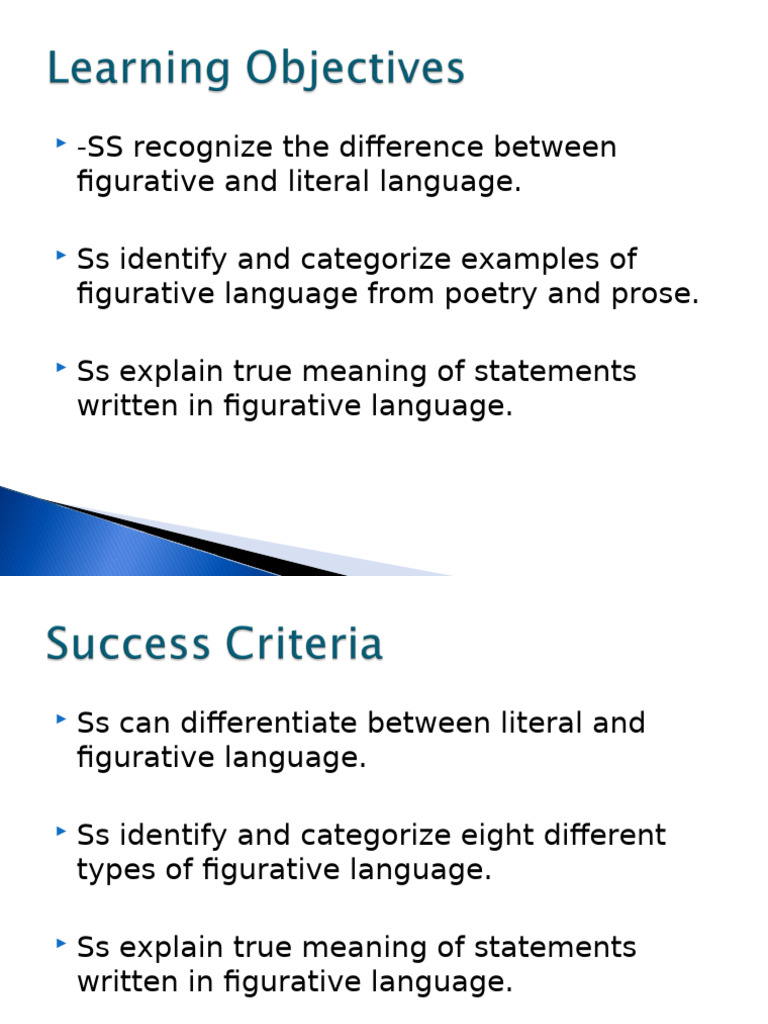 Figurative Language Lesson Edited | PDF