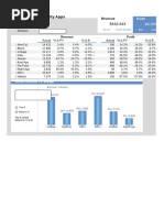 Defibrillator Checklist | PDF