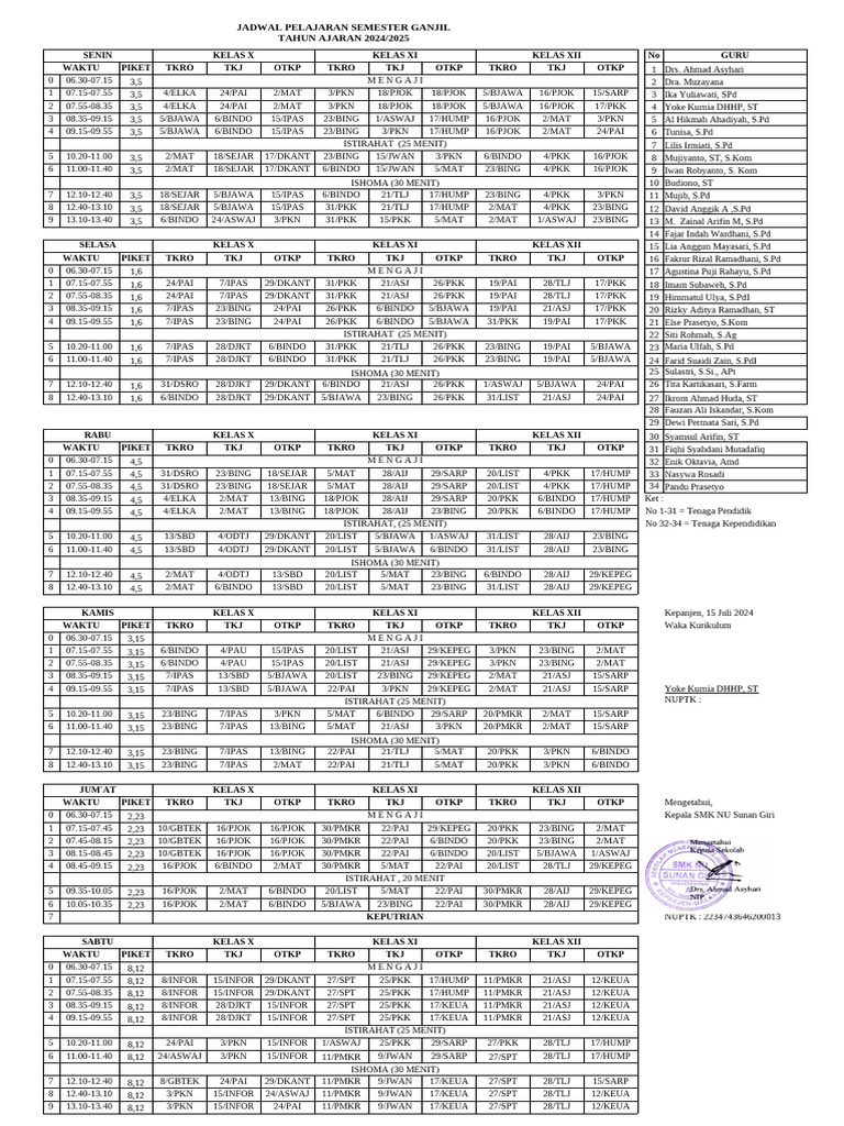 Jadwal Pelajaran Ganjil 2024-2025 REV1 HP | PDF