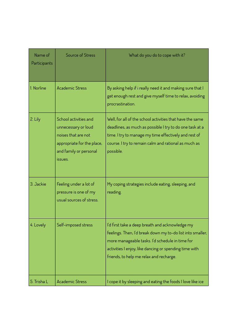 Jherome 20241115 102157 0000 | PDF | Physical Fitness | Strength Training