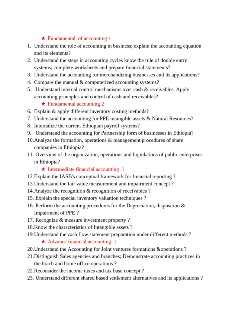 @All AcFn (Exit Exam Based) | PDF | Debits And Credits | Fair Value