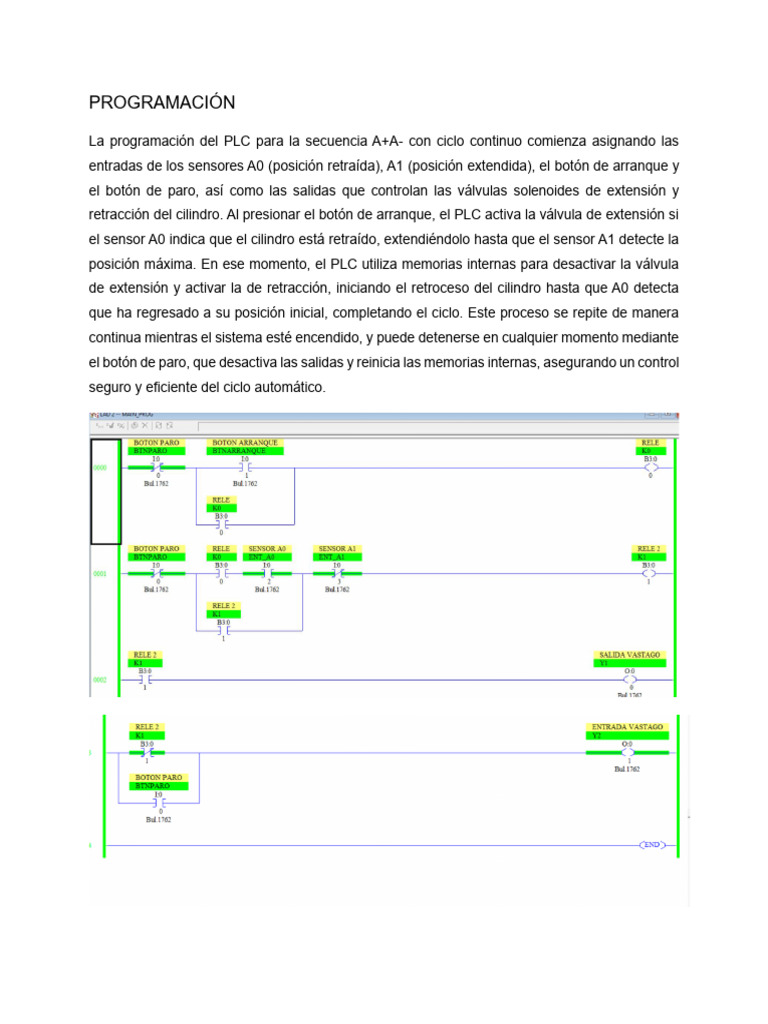 PROGRAMACIÓN | PDF