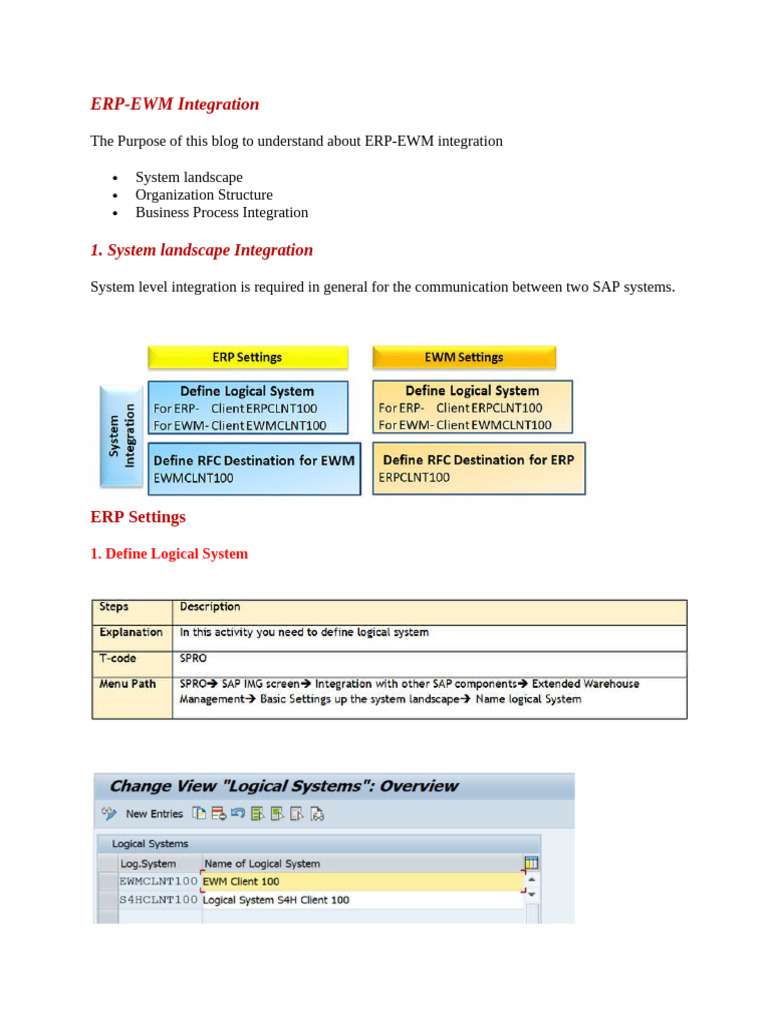 EWM integration | PDF | Enterprise Resource Planning | Warehouse