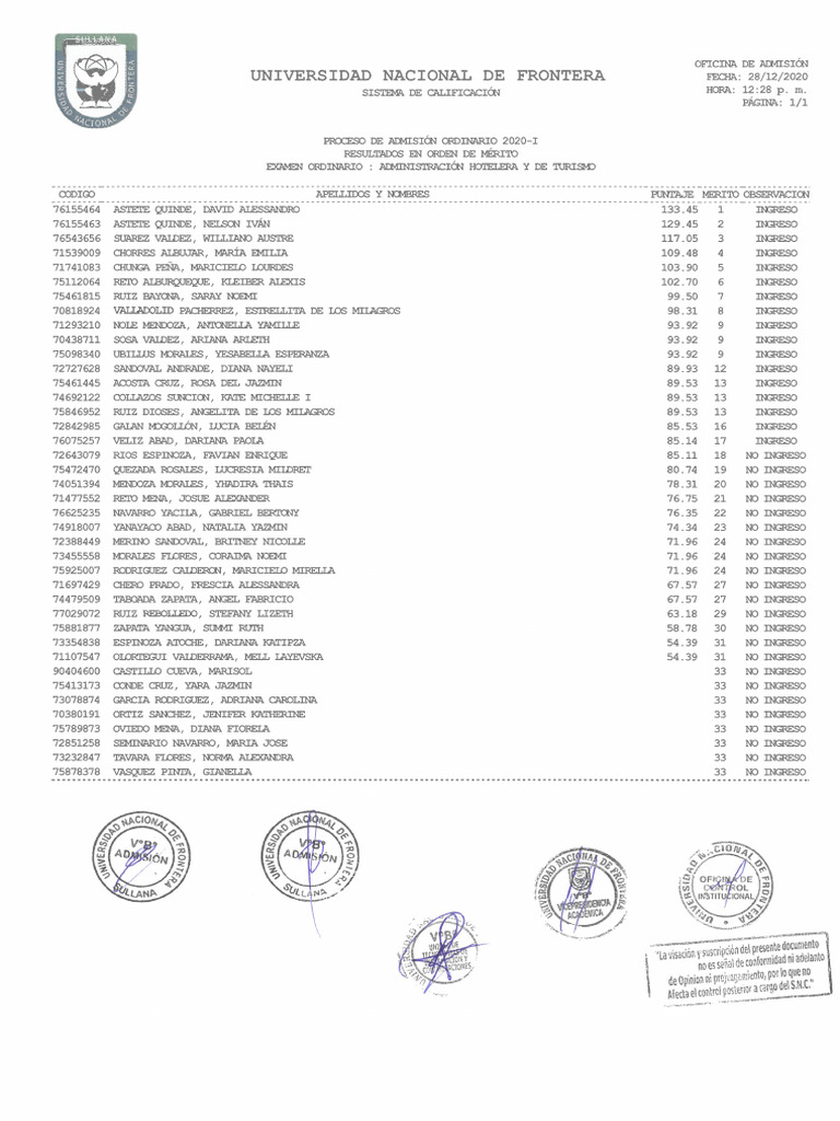 Admision Ordinario 2020I AHT | PDF
