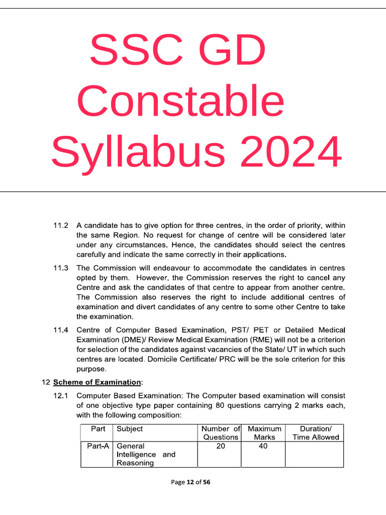 SSC GD Constable Syllabus 2023 | PDF