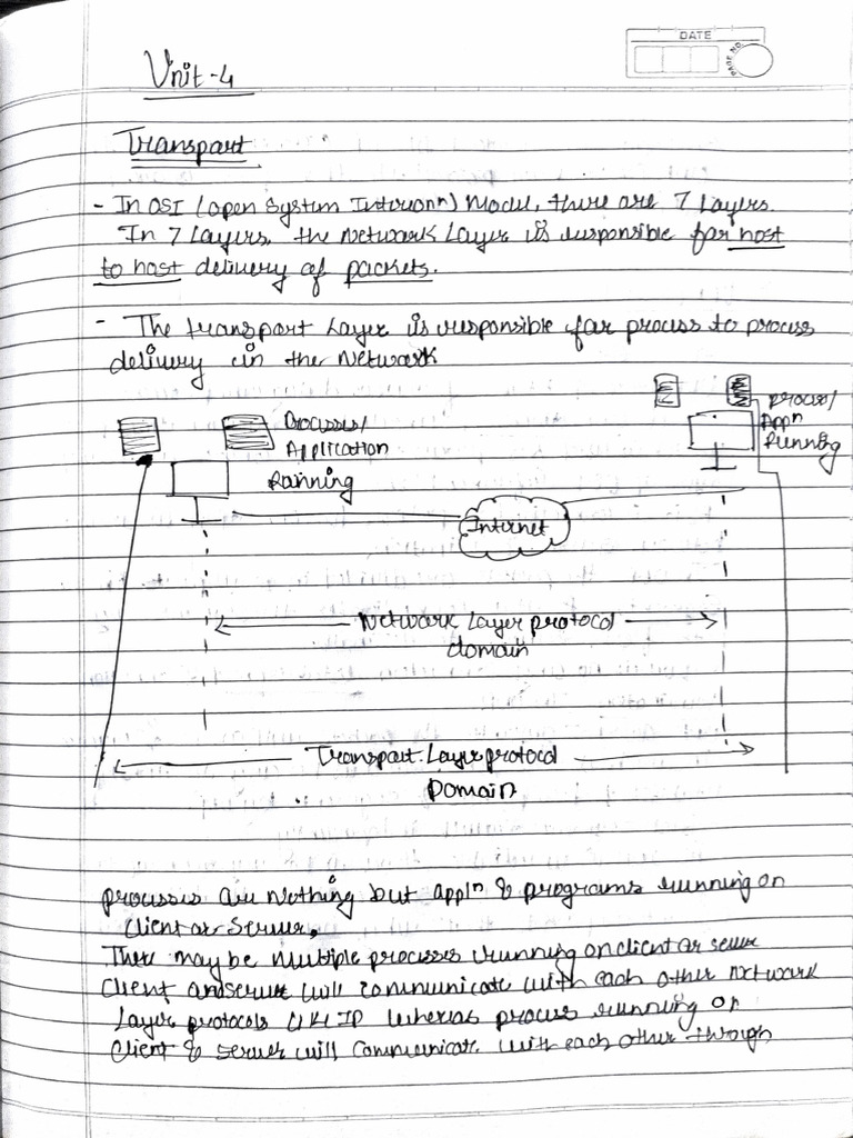 Acn 4th Unit Notes Pdf