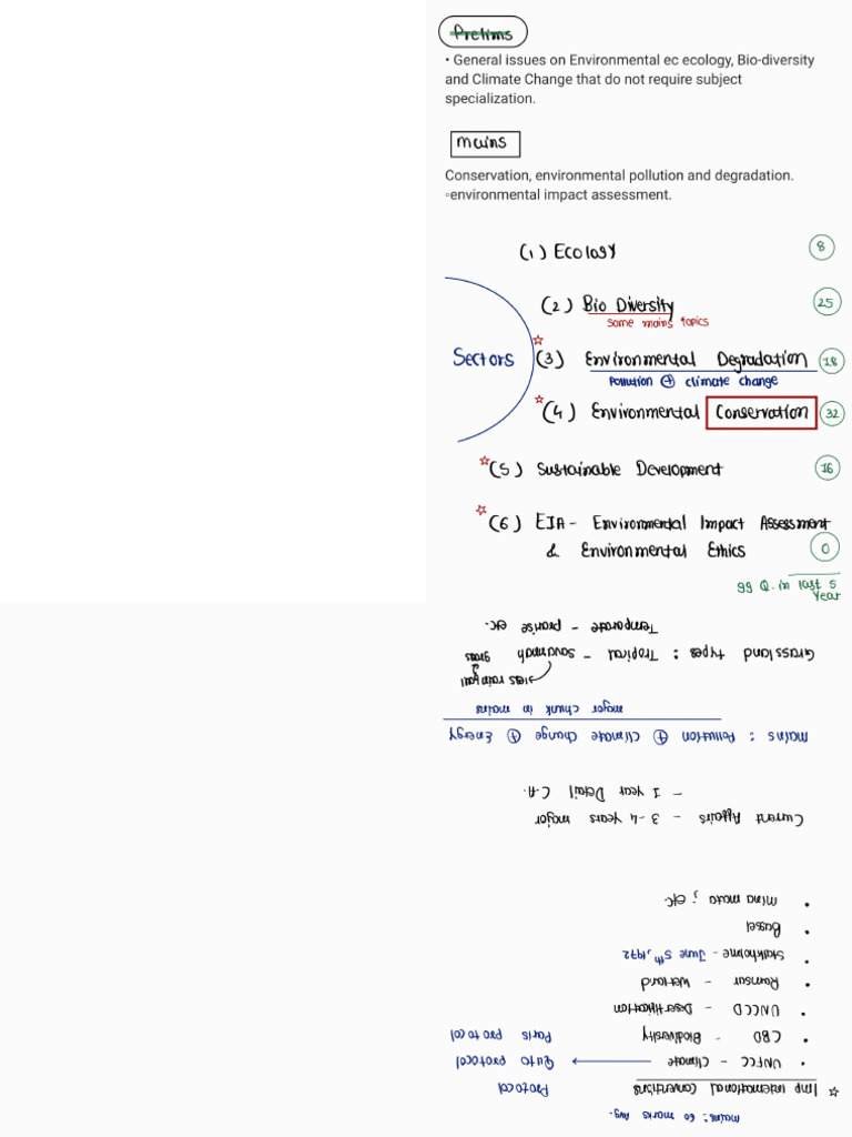 Environment Classnotes - 241205 - 221213 - Booklet | PDF
